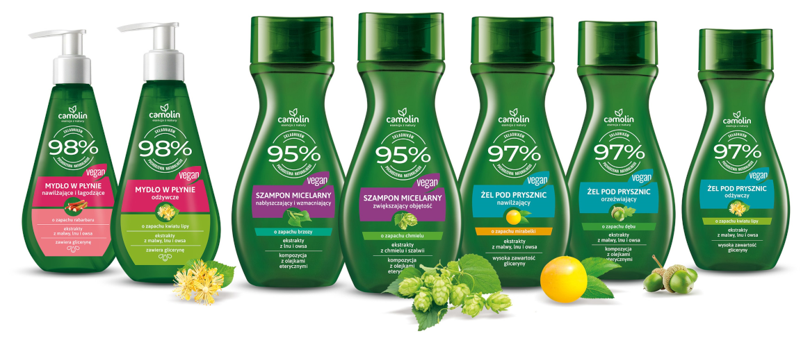 Naturalne środki czystości i wegańskie kosmetyki | CAMOLIN®